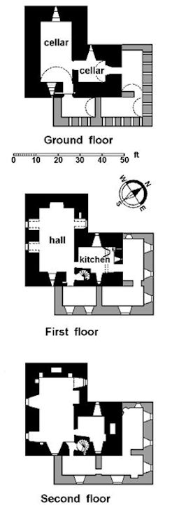 Almond Castle – Falkirk Local History Society