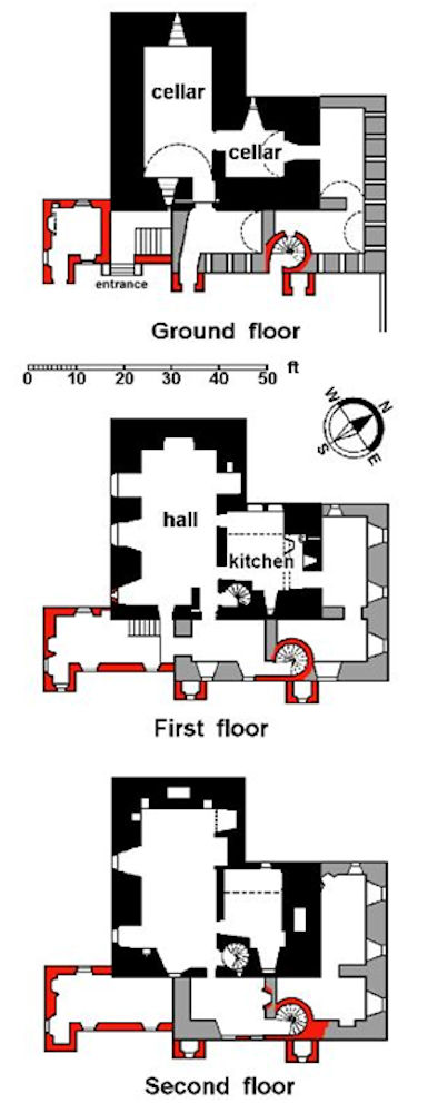 Almond Castle – Falkirk Local History Society