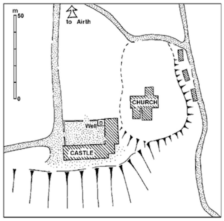 Airth Castle – Falkirk Local History Society
