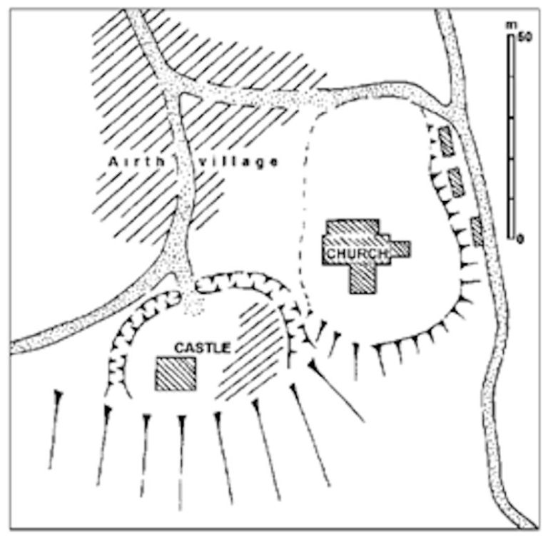 Airth Castle – Falkirk Local History Society