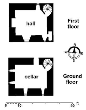 Airth Castle – Falkirk Local History Society