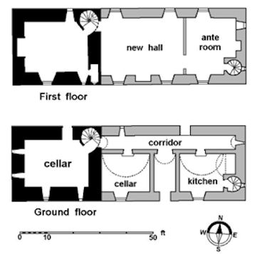 Airth Castle – Falkirk Local History Society