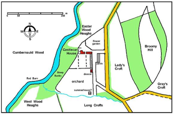 Castlecary Castle – Falkirk Local History Society
