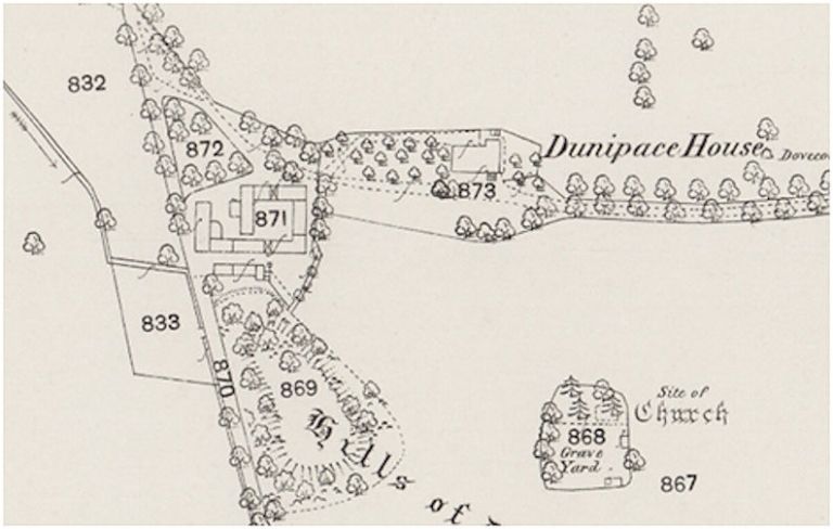 Dunipace House – Falkirk Local History Society