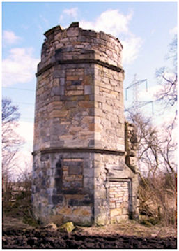 Dunipace House – Falkirk Local History Society