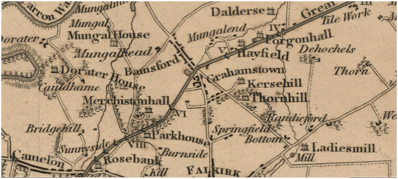 Thornhill House – Falkirk Local History Society