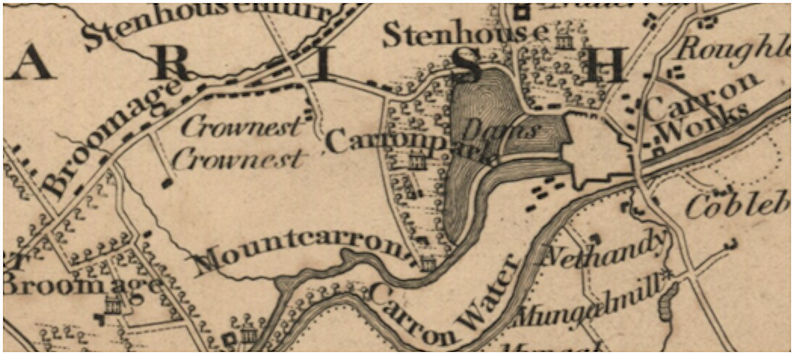 Mount Carron – Falkirk Local History Society