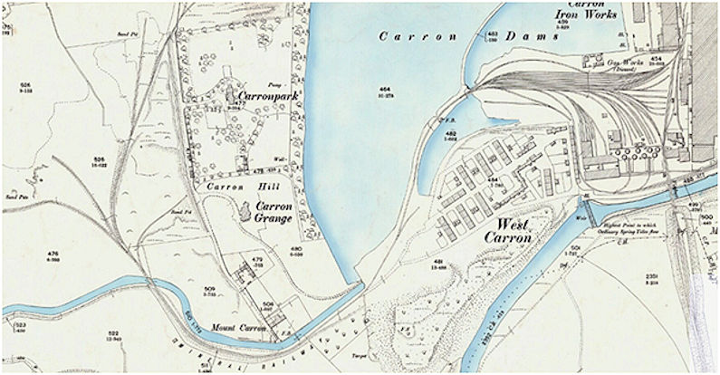 Mount Carron – Falkirk Local History Society