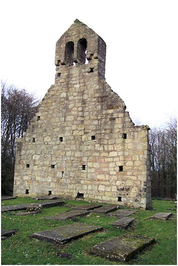 Kinneil Parish Church – Falkirk Local History Society