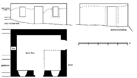 Watt’s Cottage – Falkirk Local History Society