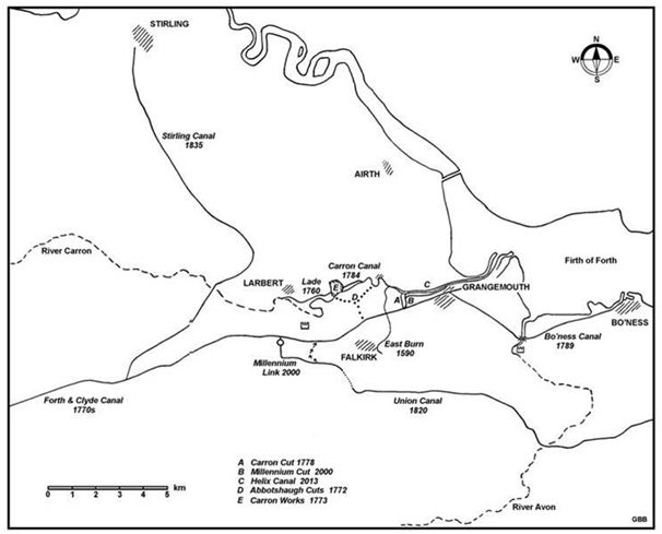 Bo’ness Canal Navigation – Falkirk Local History Society