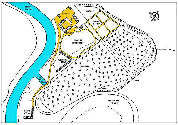 Carron House – Falkirk Local History Society