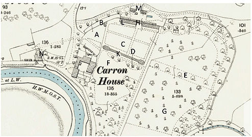 Carron House – Falkirk Local History Society