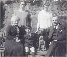 Mount Carron – Falkirk Local History Society