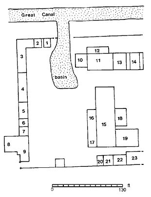Ironfoundry Buildings – Falkirk Local History Society