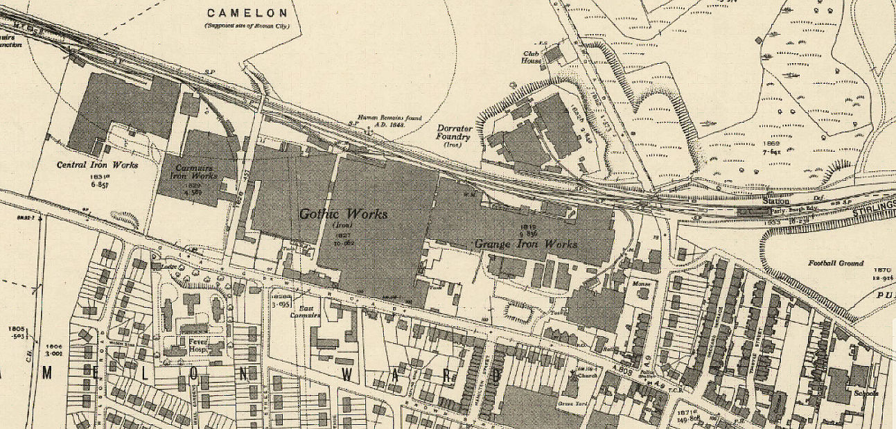 Dorrator Foundry – Falkirk Local History Society