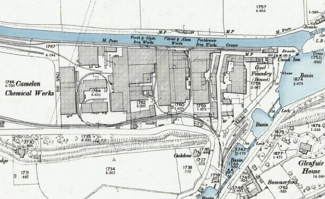 Forth & Clyde Iron Works – Falkirk Local History Society
