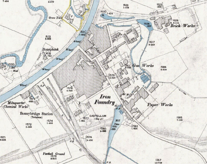 Columbian Stove Works – Falkirk Local History Society