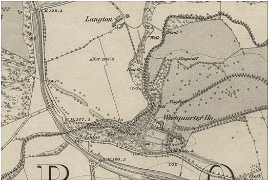 Westquarter House – Falkirk Local History Society