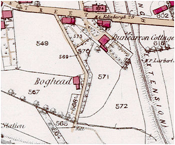 Boghead Well – Falkirk Local History Society