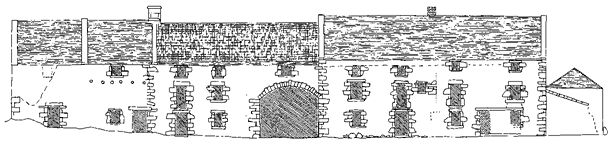 Manuel Mill Building – Falkirk Local History Society