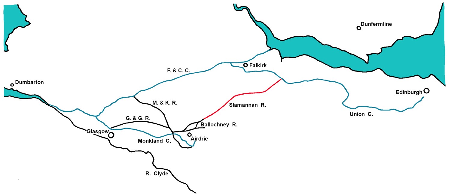 Slamannan Railway – Falkirk Local History Society