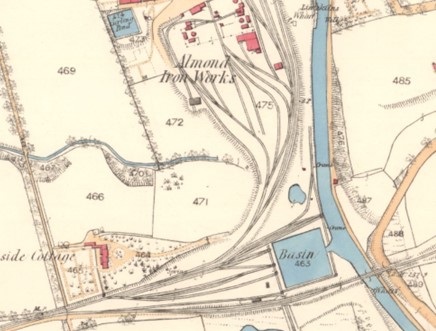 Slamannan Railway – Falkirk Local History Society