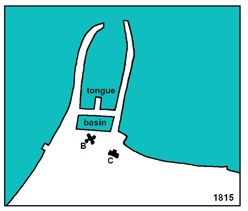 Bo’ness Harbour to 1800 – Falkirk Local History Society