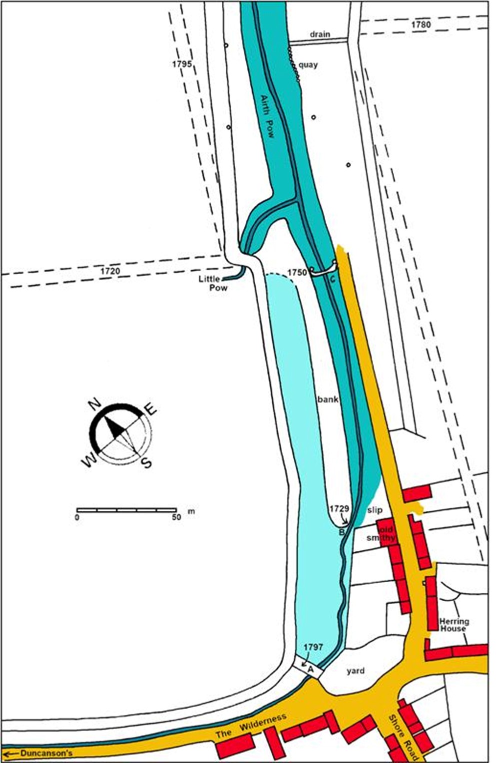 Airth Harbour – Falkirk Local History Society