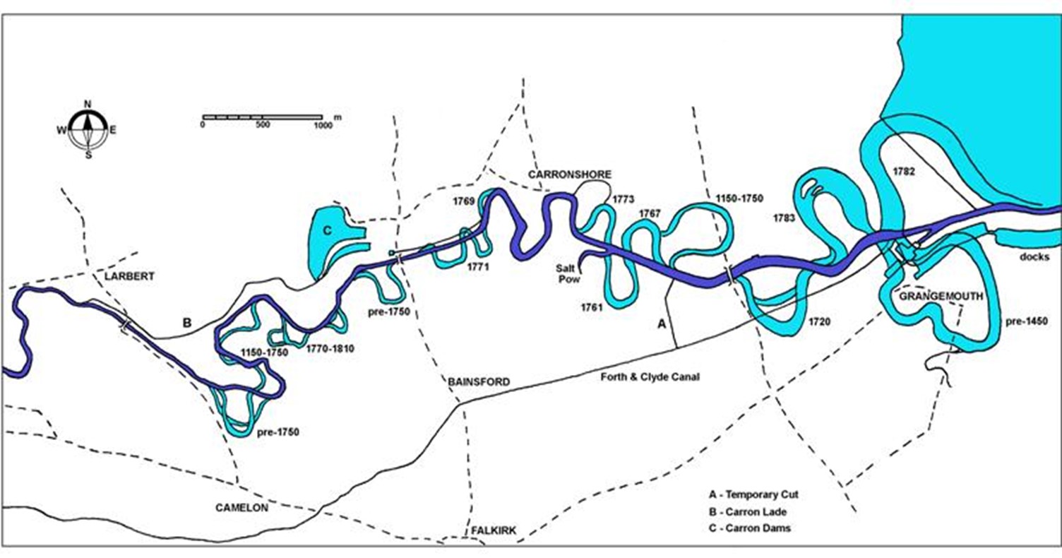 Carronshore Harbour – Falkirk Local History Society