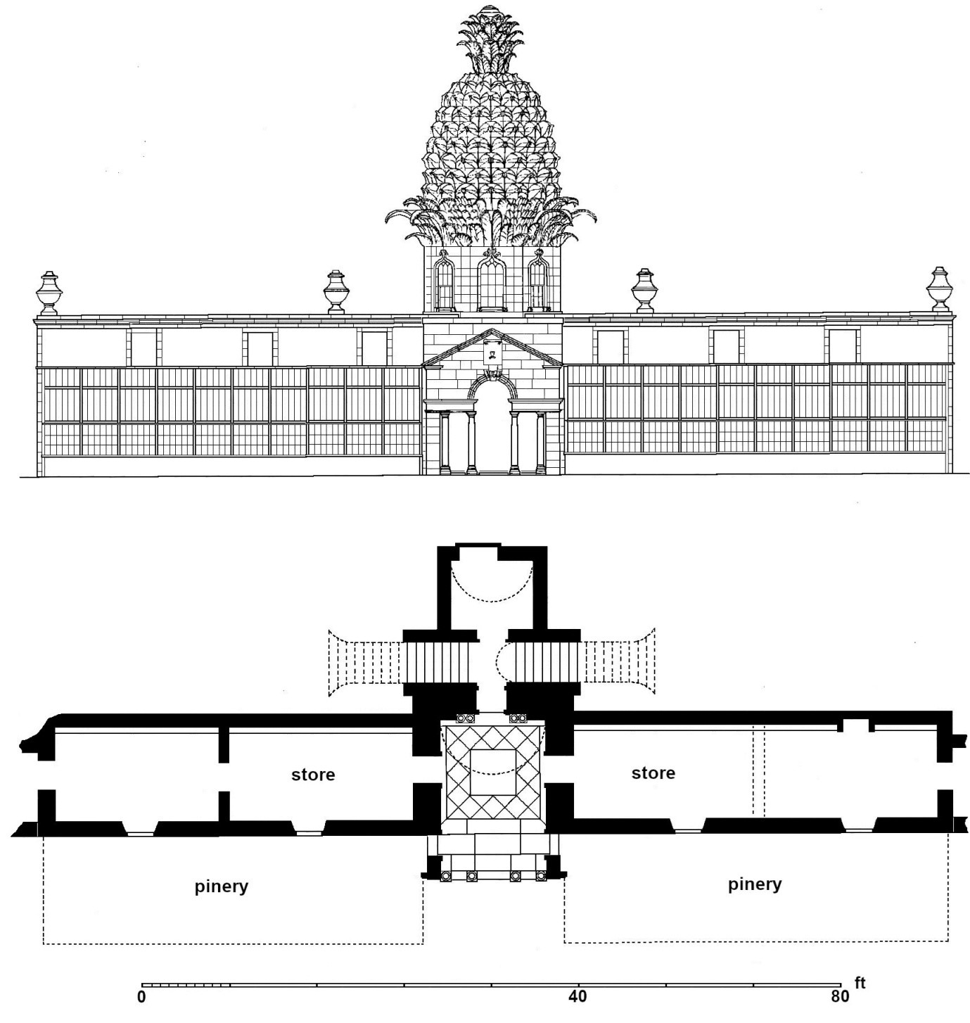 The Pineapple – Falkirk Local History Society