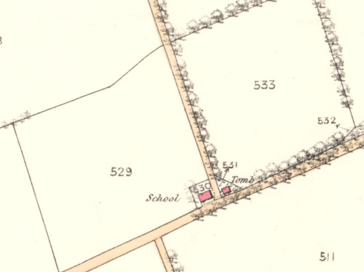 Dykehead School – Falkirk Local History Society