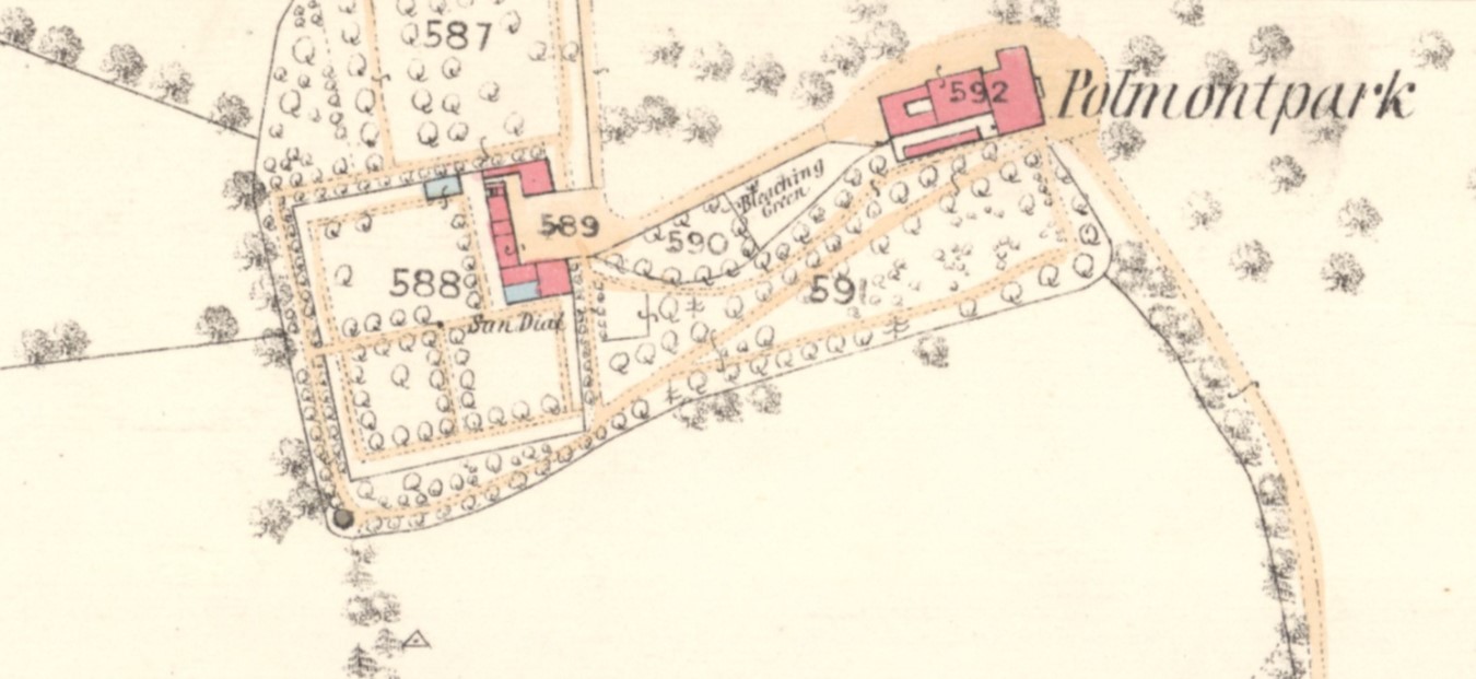 Polmont Park – Falkirk Local History Society