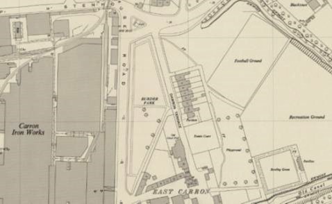 Burder Park – Falkirk Local History Society